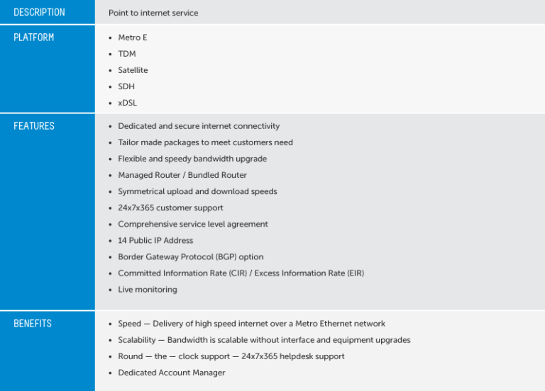 Dedicated Internet Access Extreme Broadband