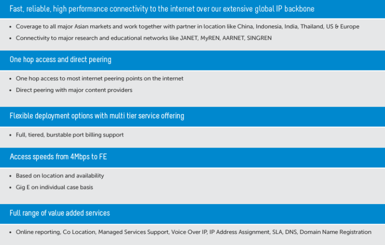 Dedicated Internet Access Extreme Broadband